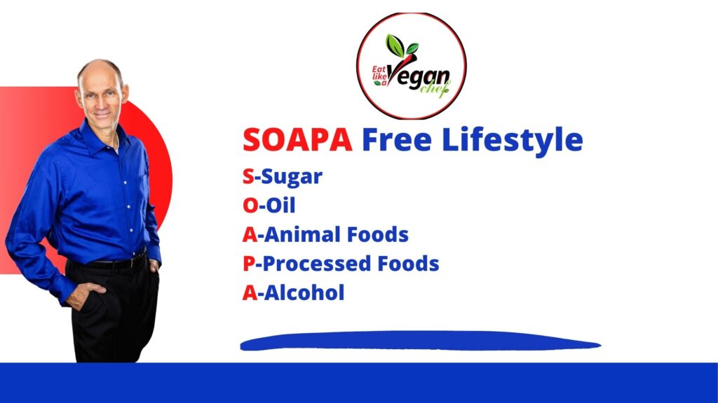 What is a SOAPA-Free Lifestyle? - Eat Like a Vegan Chef