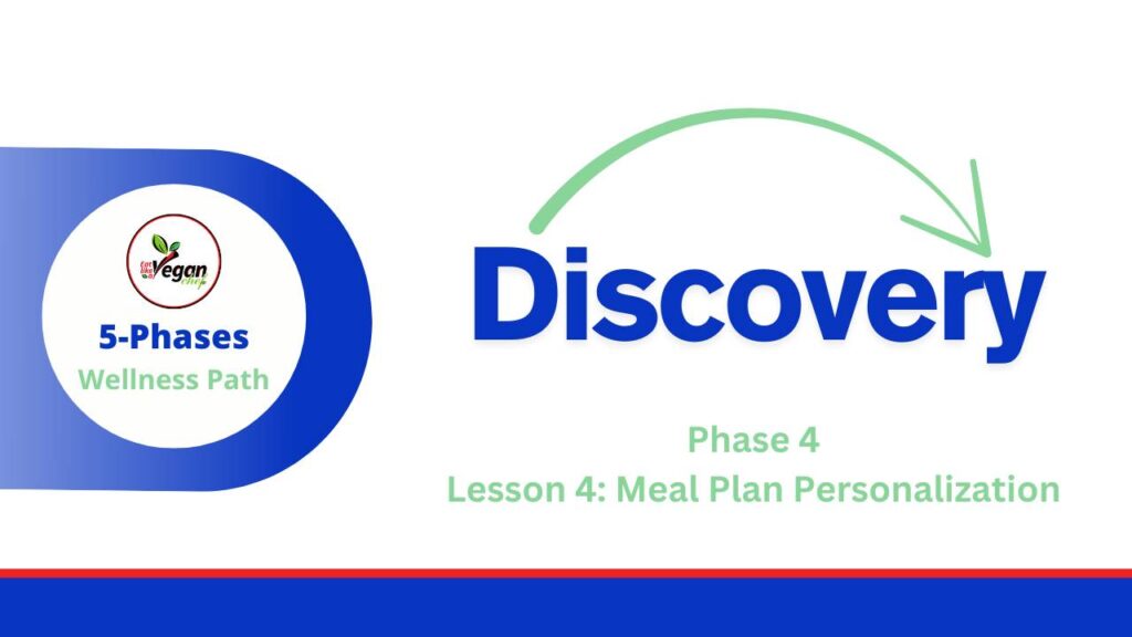 Lesson 4 Meal Plan Personalization - Eat Like a Vegan Chef